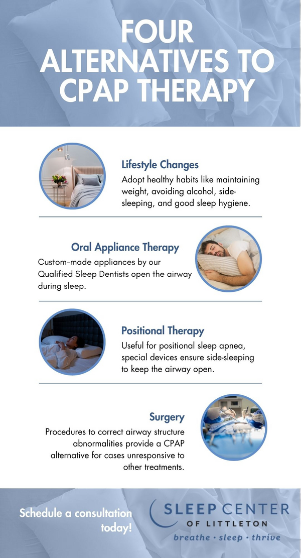 Common Forms of CPAP Alternatives - Learn More - Sleep Center of Littleton